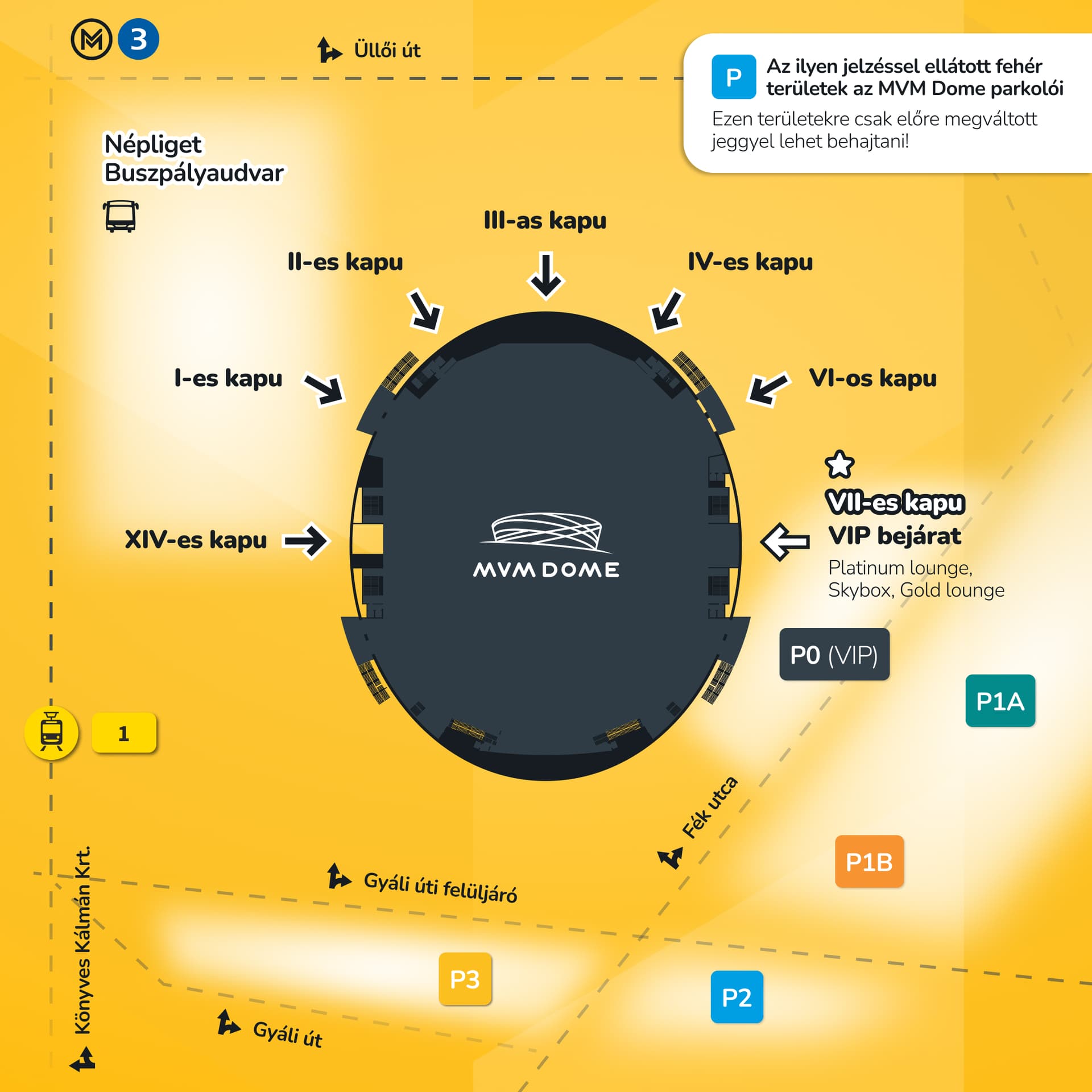 Szolgáltatások - MVM Dome